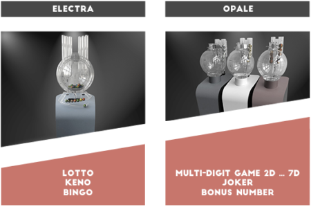 Home Akanis • Lottery Drawing Machines by Akanis Technologies, drawing ...